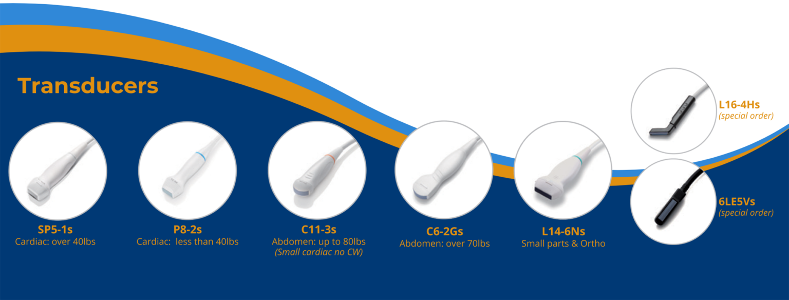 The M11 ultrasound system - SonoPath